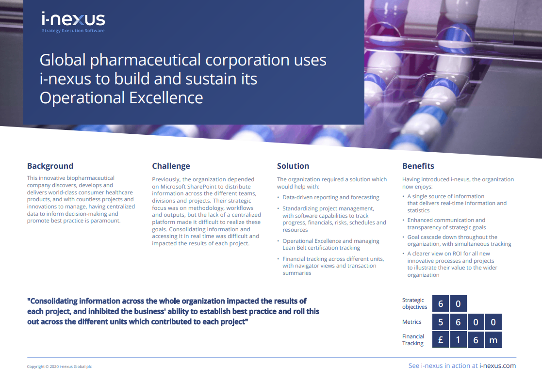 Operational Excellence Pharma Case Study | i-nexus