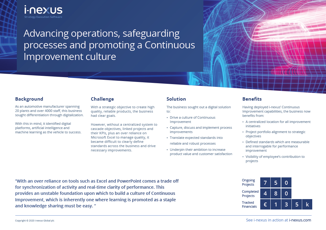 SAS Automotive Case Study | i-nexus