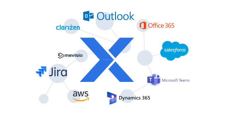 Get a free trial of i-nexus strategy software