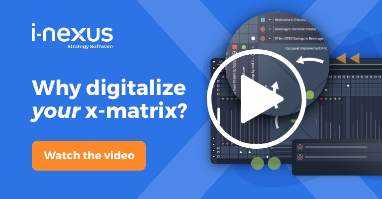 Thank You | X-Matrix Template | i-nexus